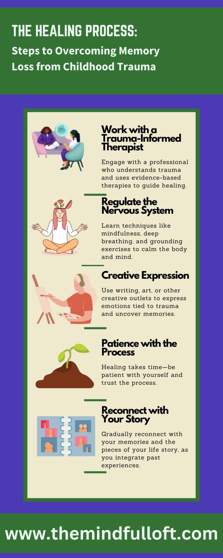 Understanding Memory Loss and Childhood Trauma: Why You Can’t Remember Your Early Years - The ...