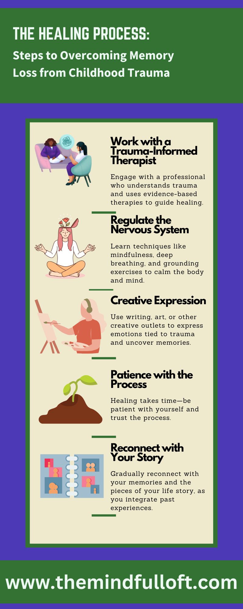 Understanding Memory Loss and Childhood Trauma: Why You Can’t Remember ...